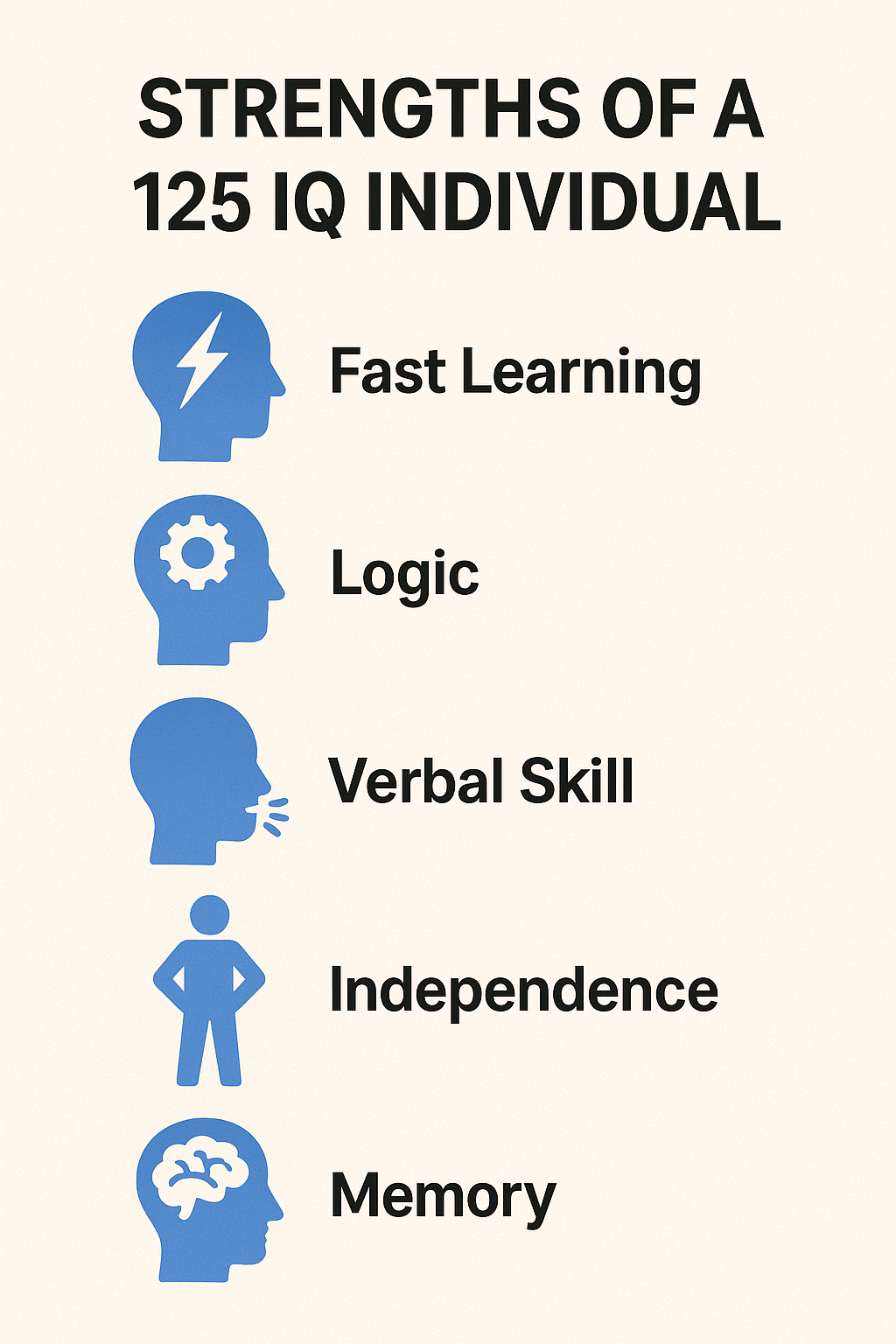 125 IQ: What Superior Intelligence Means for Your Life and Success