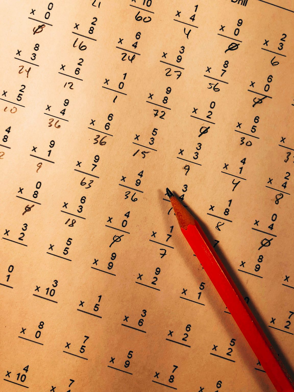 Aptitude Test vs IQ Test