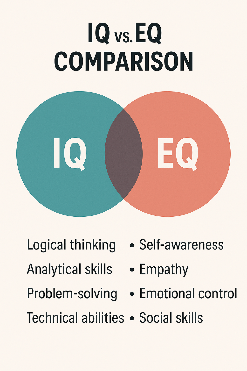 125 IQ: What Superior Intelligence Means for Your Life and Success