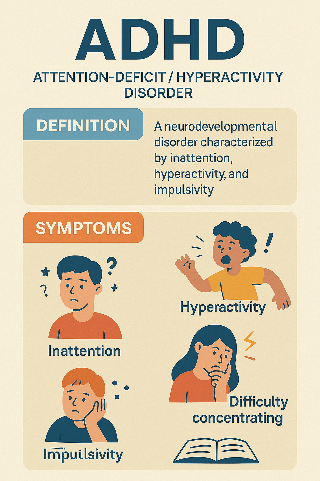 Best IQ Test for ADHD: Top Assessments and What You Need to Know